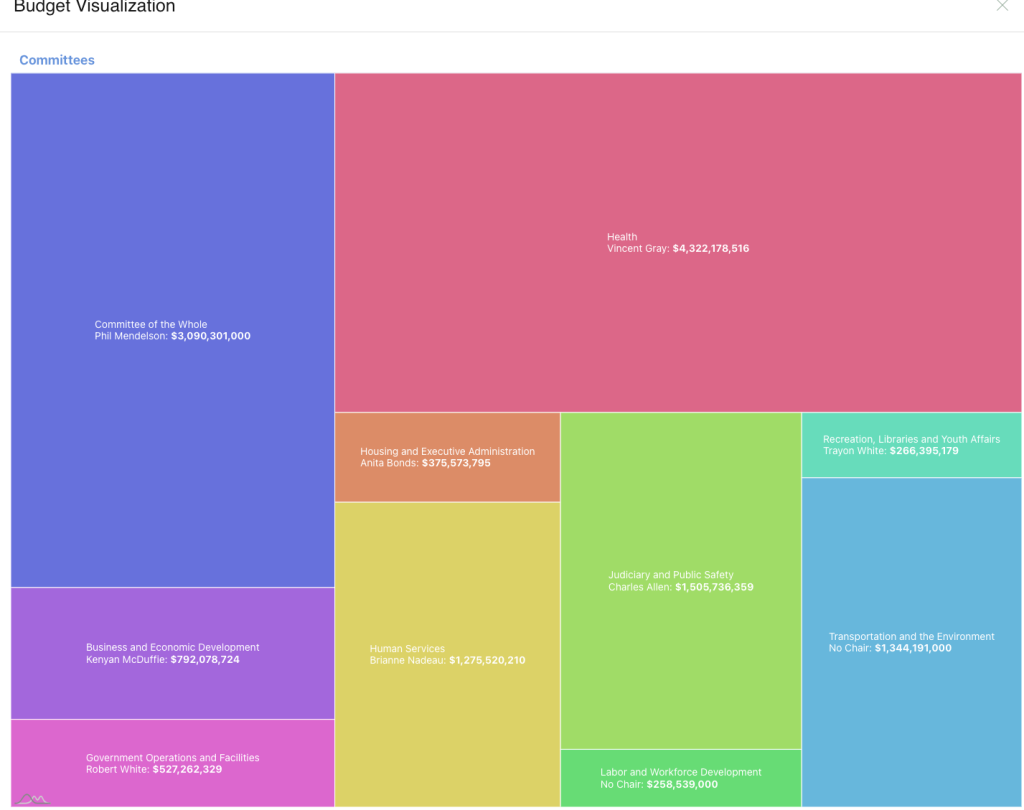 Andrew Turner (@ajturner@nullisland.social) - Null Island Social